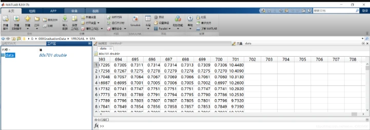 MATLAB连续投影算法SPA筛选波段示例 - 哔哩哔哩
