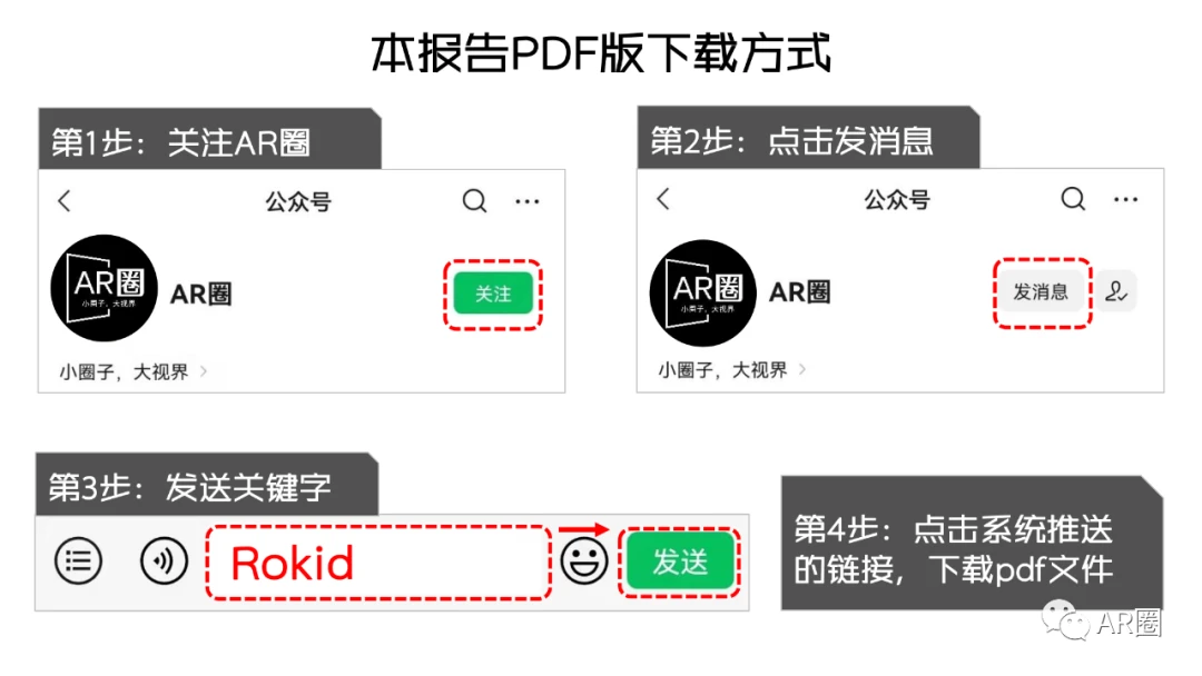 Rokid Max拆解报告（附PDF及视频） - 哔哩哔哩