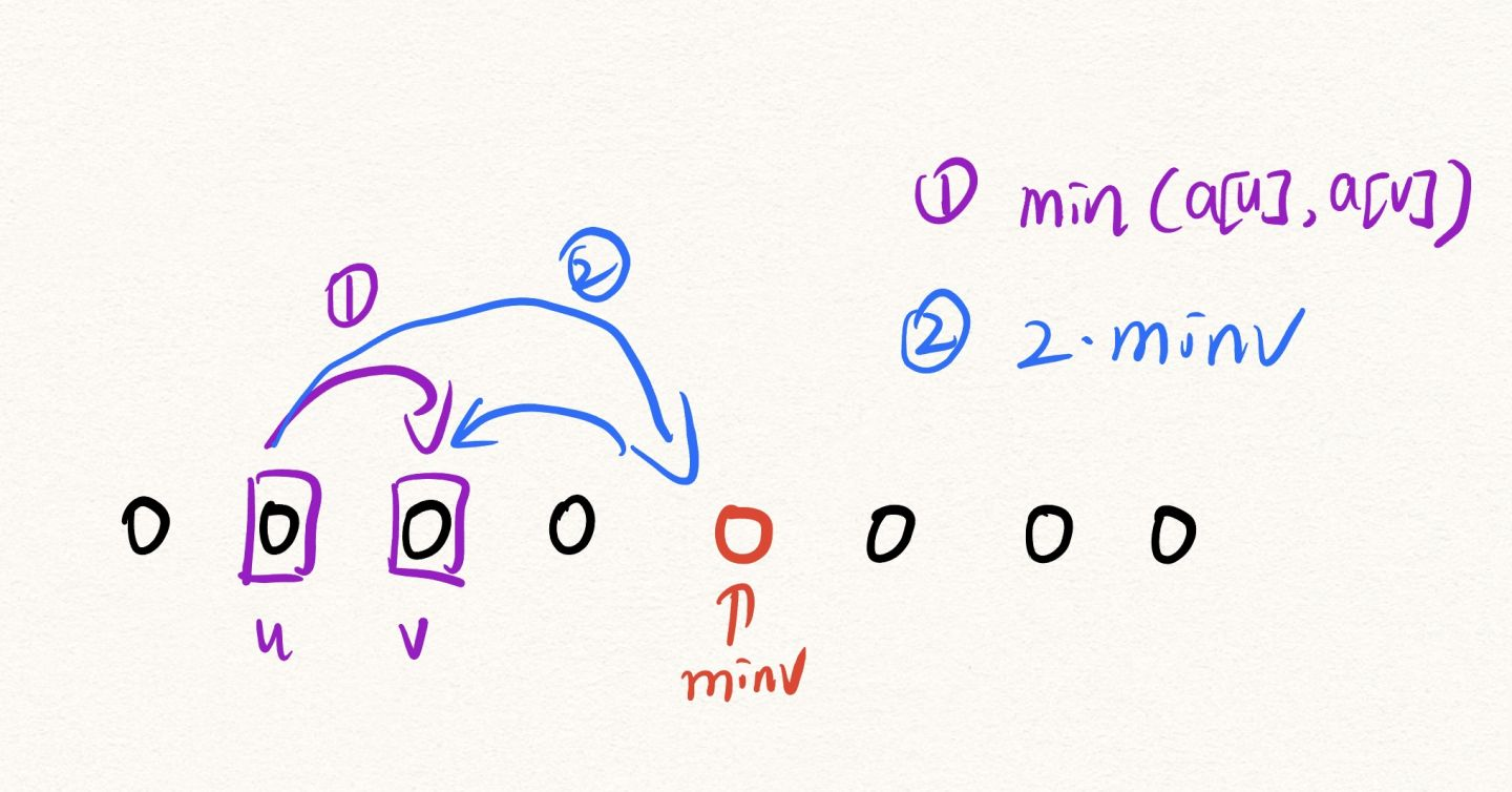 Codeforces Round #813 (Div. 2) A - D - 哔哩哔哩