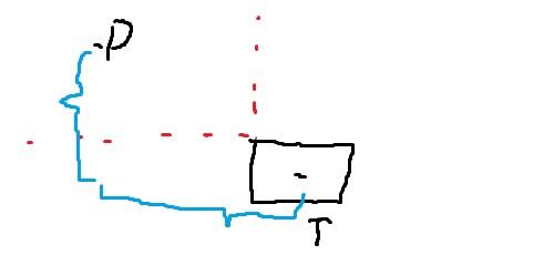 Styled SDF for Bezier curve 1 - 哔哩哔哩