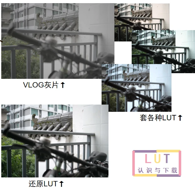 松下VLOG、LUT是啥怎么弄？来炫干货 - 哔哩哔哩