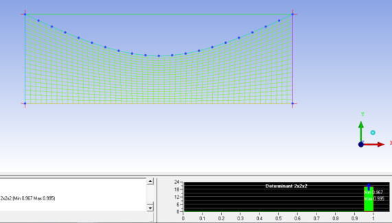 ANSYS ICEM CFD与FLUENT综合利用案例2---二维喷管网格划分及后处理运算 - 哔哩哔哩