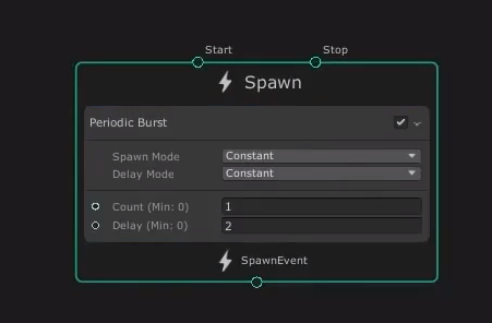 Unity学习笔记 Vol.72 使用 Visual Effects Graph 渲染粒子 - 哔哩哔哩