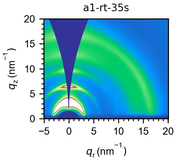 GIWAXS-Tools精简版 使用指南 - 哔哩哔哩