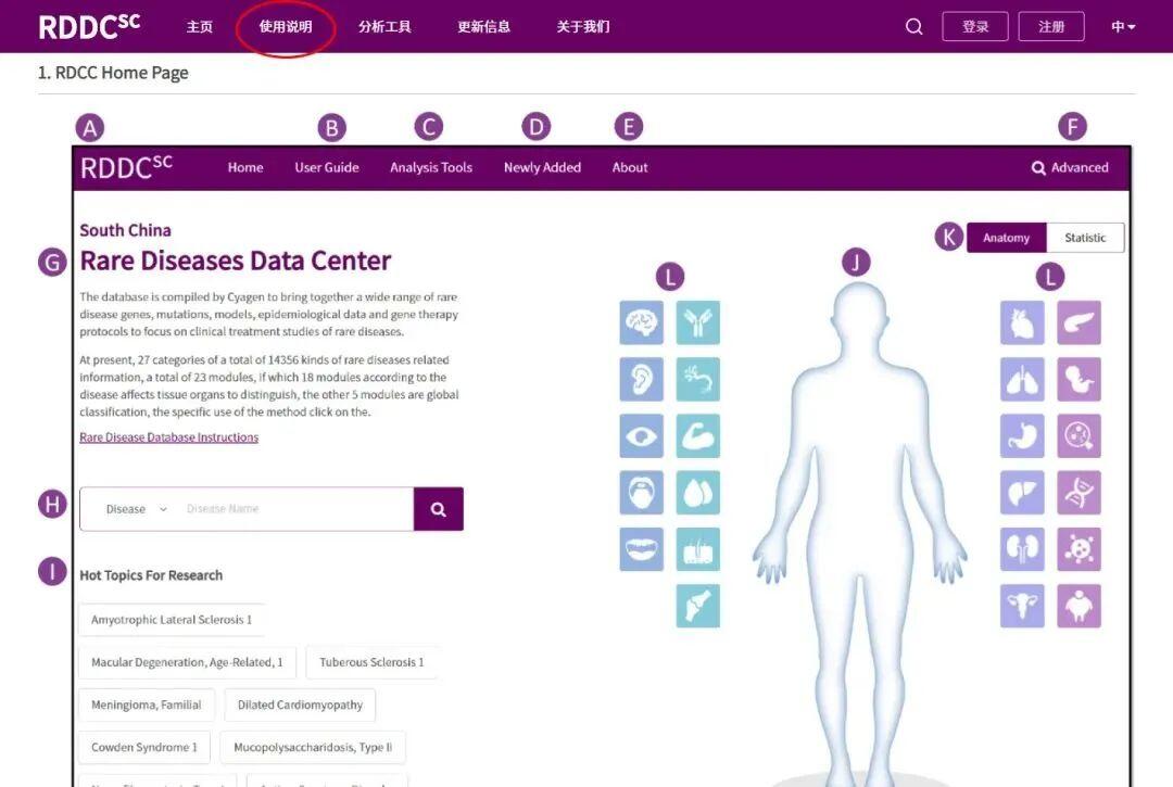 重磅！罕见病数据中心（RDDC）正式上线！ - 哔哩哔哩