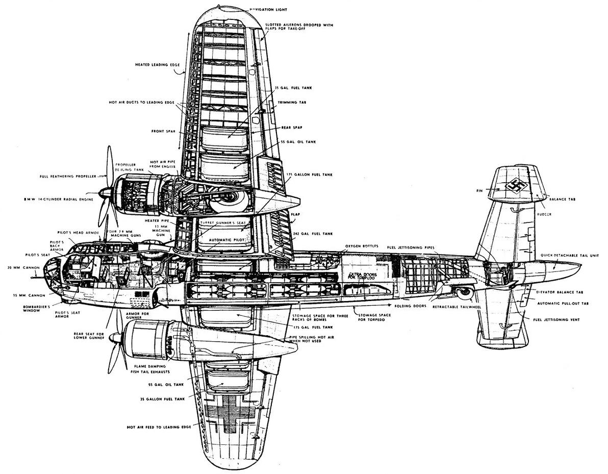 二战德国空军旧照(6)“罗马号”杀手-道尼尔DO217轰炸机 - 哔哩哔哩