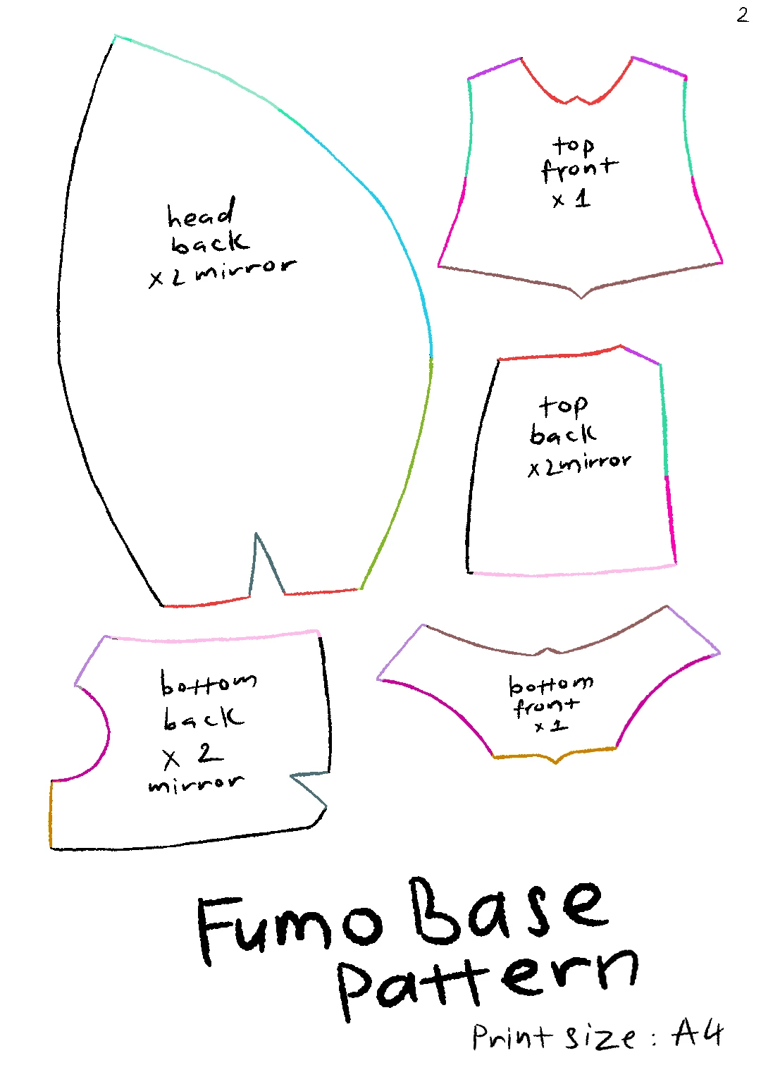 伪Fumo玩偶自制教程第一篇-前置准备 - 哔哩哔哩