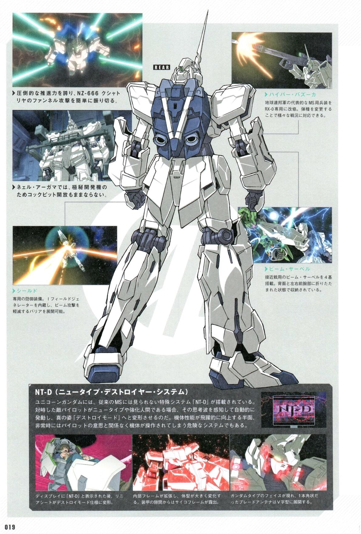 GUNDAM UC 0096 机体设定图#1 - 哔哩哔哩