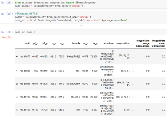 迈高科技||matminer的数据检索功能和数据特征化功能介绍 - 哔哩哔哩