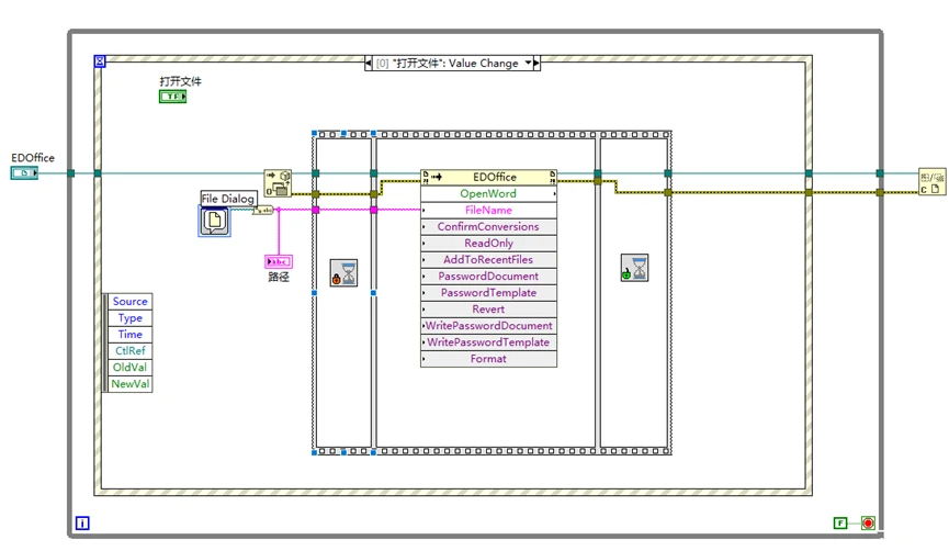 LabVIEW和LabWindows/CVI前面板界面中嵌入word等Office办公软件 - 哔哩哔哩