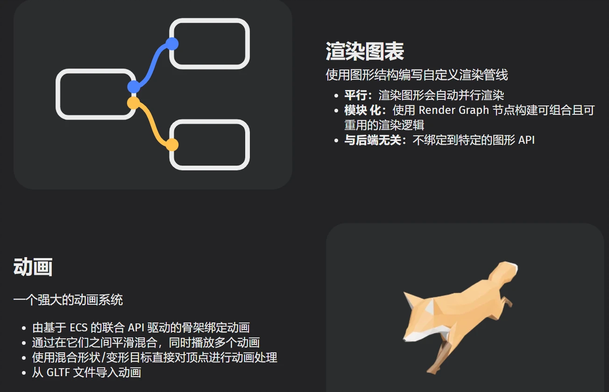 【0基础一起学Bevy引擎】01-窗口换底色 - 哔哩哔哩