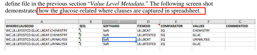 Implementing CDISC Using SAS: SDTM Metadata - 哔哩哔哩