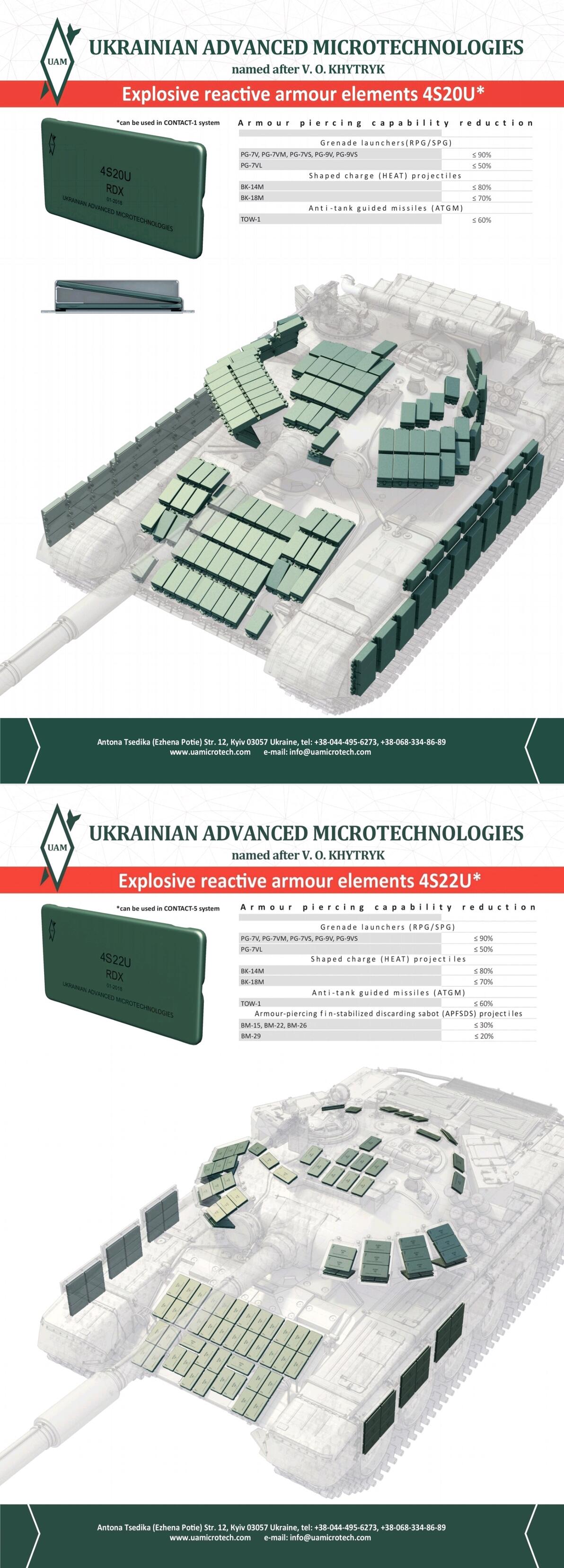 坦克百年之后七十年：苏联战后坦克防御论（上） - 哔哩哔哩