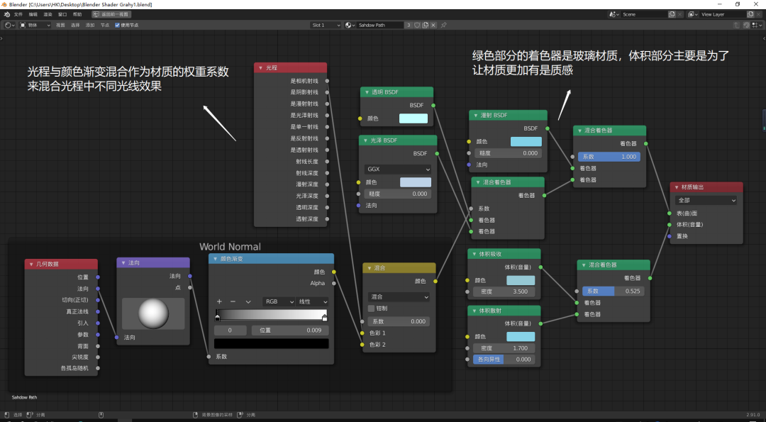 Blender着色器节点教程 —— Light Path 一 哔哩哔哩