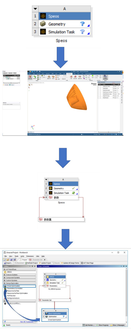 Ansys Speos | 基于 Workbench 和 Speos 的准直全反射透镜优化设计案例 - 哔哩哔哩