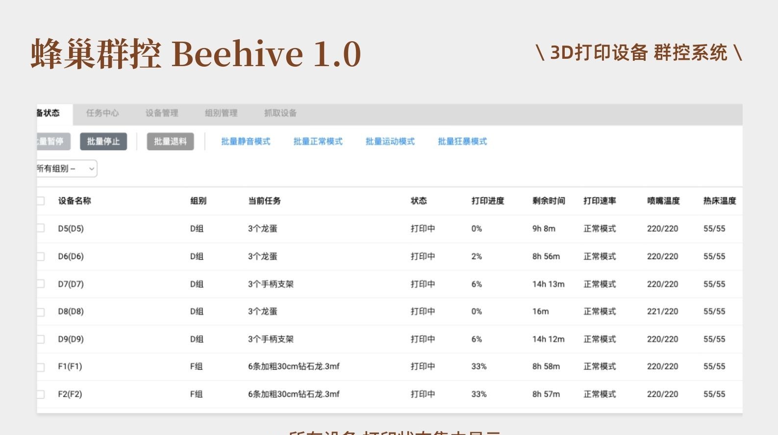 Beehive 试用版功能 - 哔哩哔哩