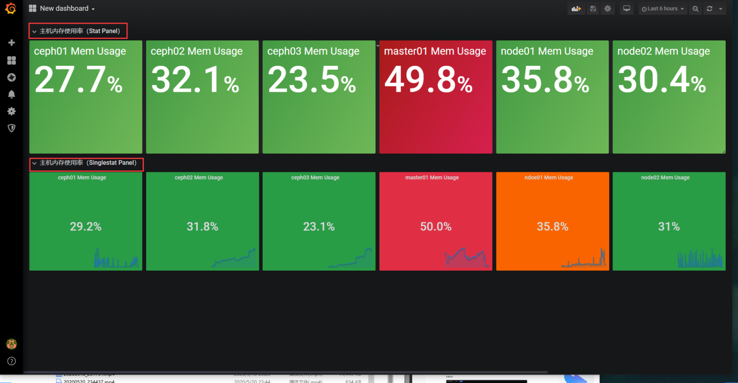 Grafana之Stat Panel使用(第九篇) - 哔哩哔哩