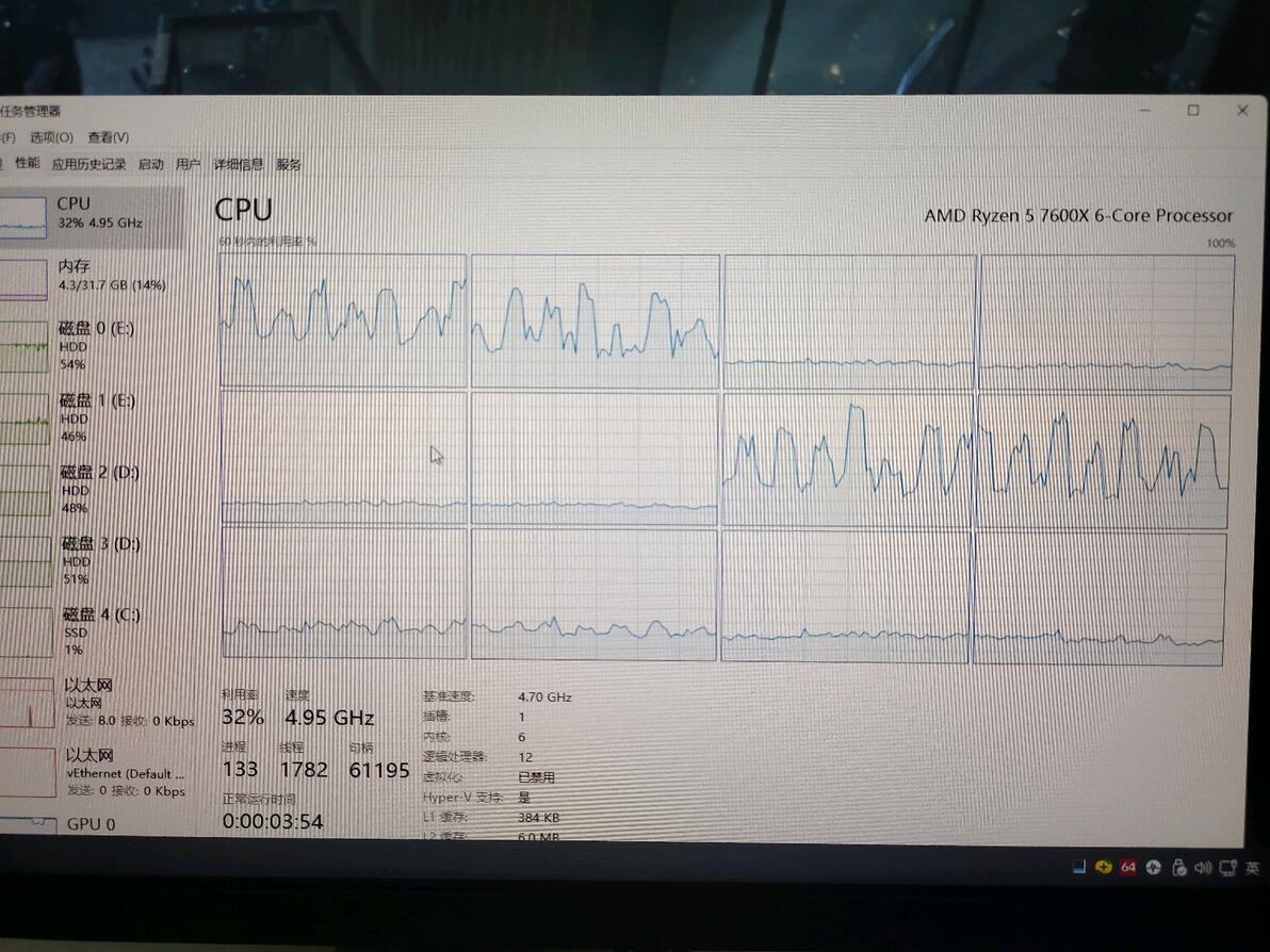 锐龙7000的pss（cppc）再研究 - 哔哩哔哩