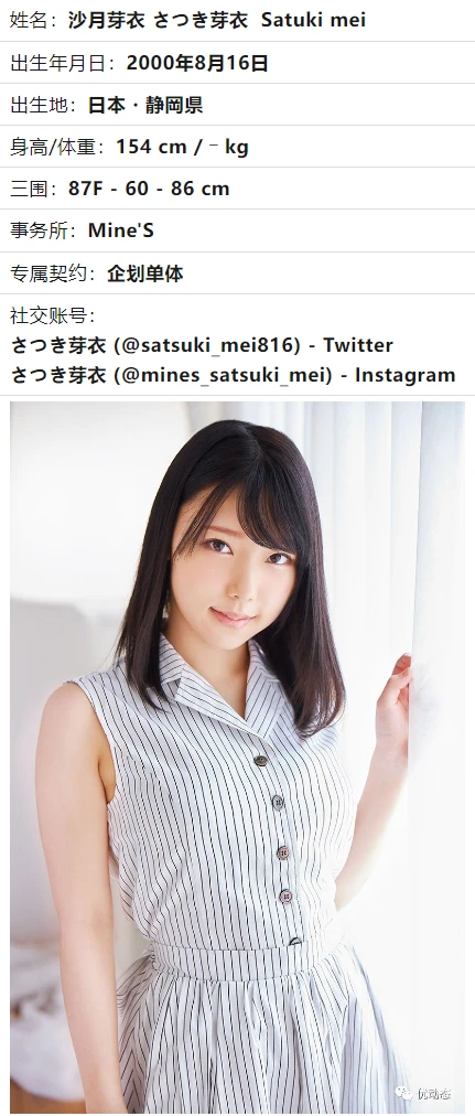 沙月芽衣 さつき芽衣 Satuki mei [优百科#12] - 哔哩哔哩