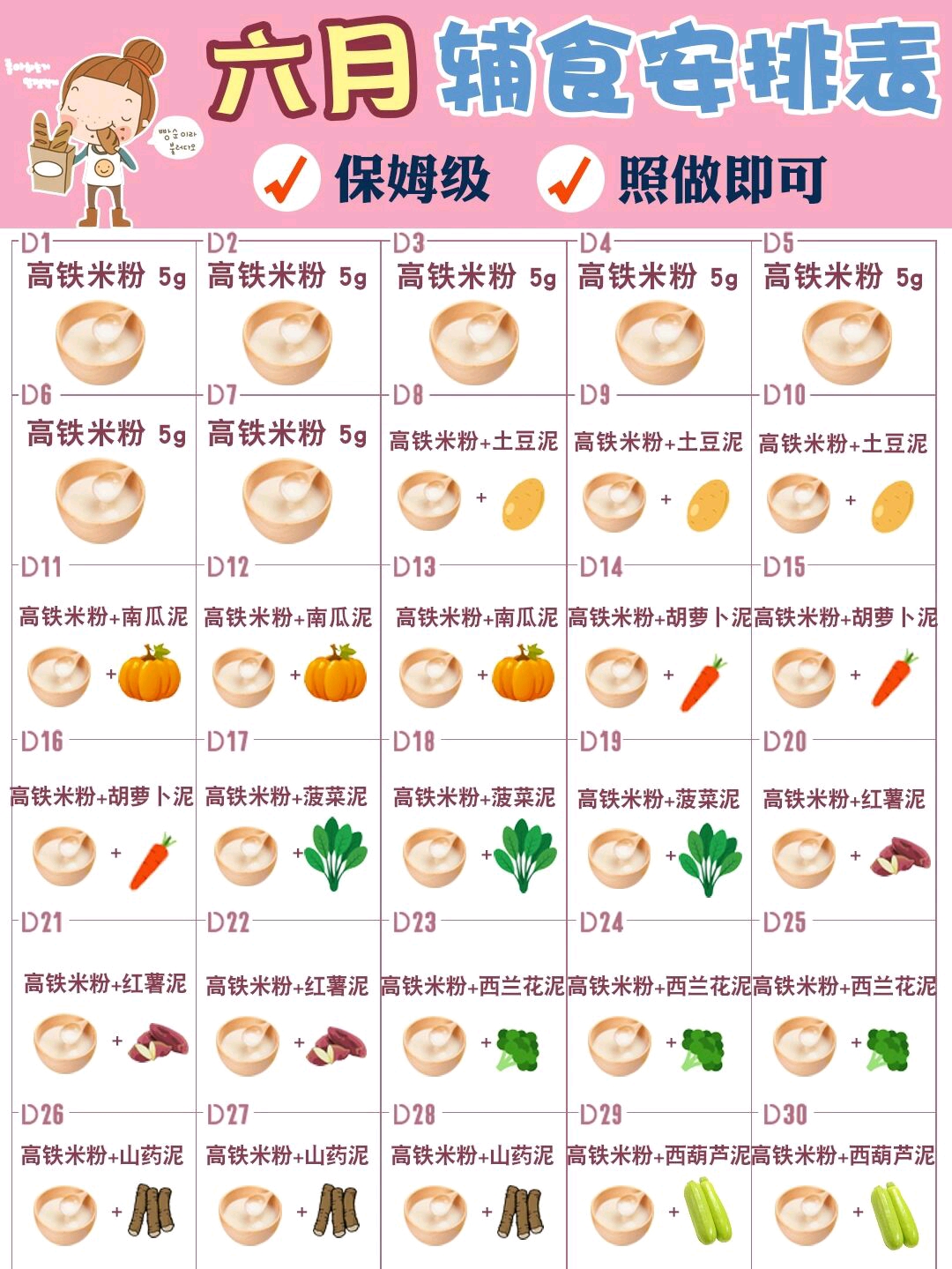 6月辅食表初次添加全攻略!! 哔哩哔哩