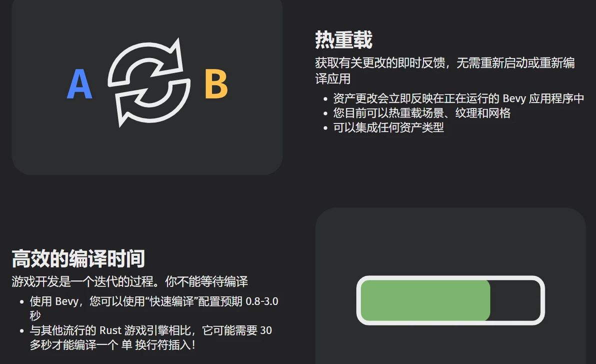 【0基础一起学Bevy引擎】01-窗口换底色 - 哔哩哔哩