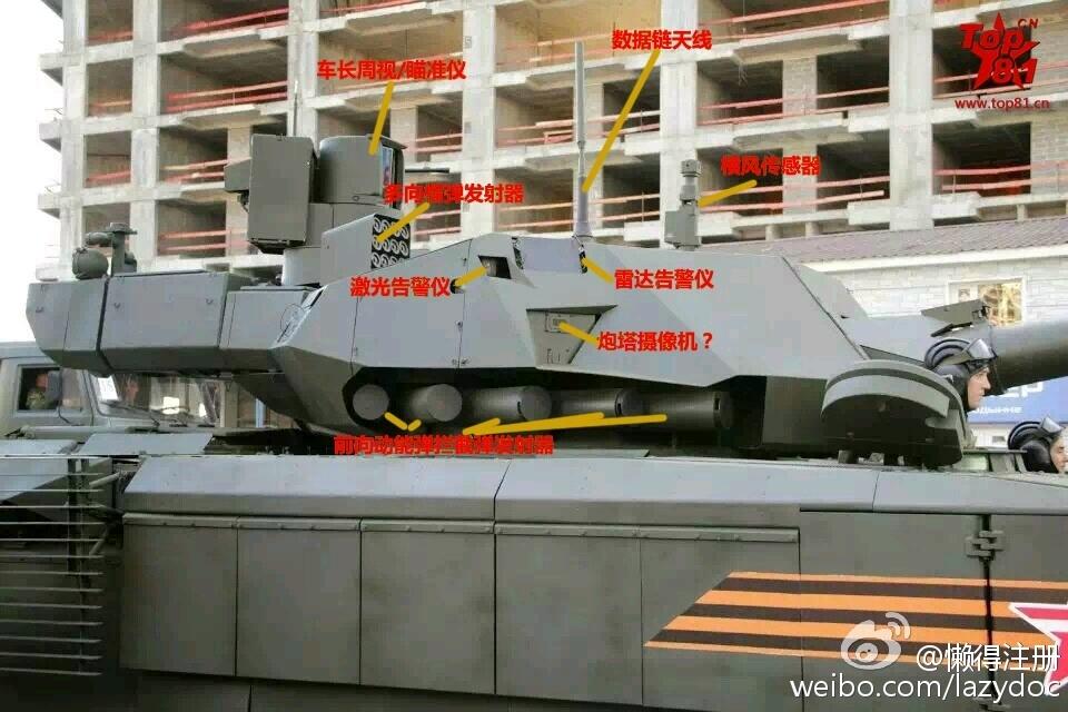 (干货)t14的资料整理及客观分析(严肃) - 哔哩哔哩