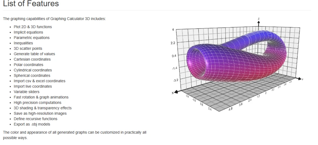数学函数3D可视化工具来了 - 哔哩哔哩