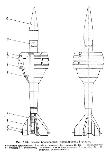 苏联t72坦克详解③ - 哔哩哔哩