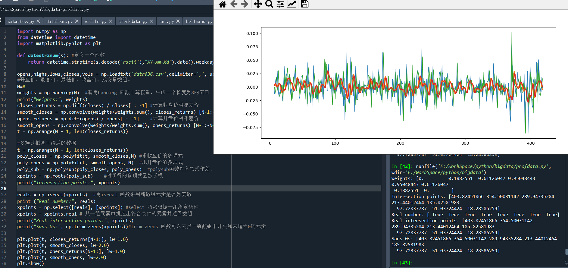Python数据分析 Numpy常用函数介绍 6 Numpy中与股票成交量有关的计算 哔哩哔哩