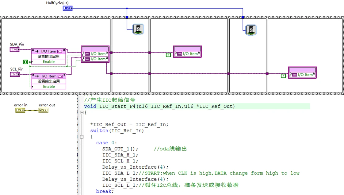 第6章>>实验13：PS(ARM)端通过PL端FPGA实现IIC总线通信(EEPROM读写)《LabVIEW ZYNQ》 - 哔哩哔哩