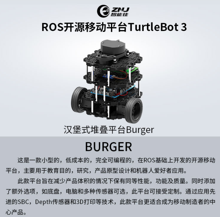 ROS开源小车TurtleBot3详情介绍（Burger） - 哔哩哔哩