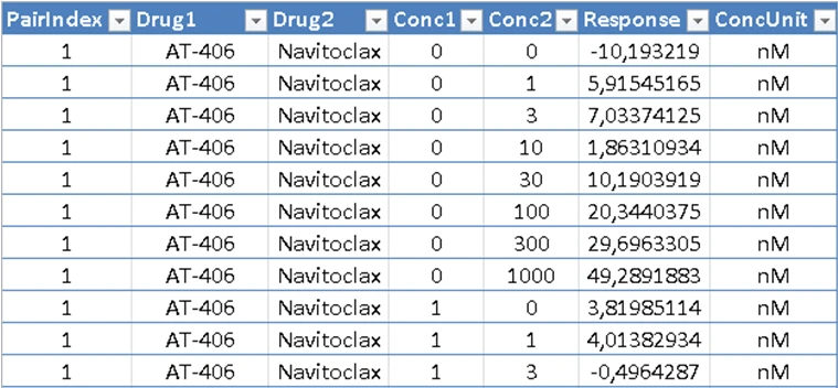 SynergyFinder - 哔哩哔哩