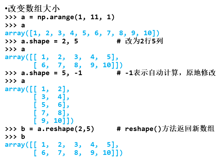 Python数据分析心得体会python数据分析可视化学习记录 总述及numpyweixin39917211的博客 Csdn博客
