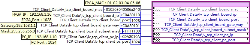 《LabVIEW FPGA开发宝典：TCP网络通信》（入门-->精通-->实战-->应用） - 哔哩哔哩