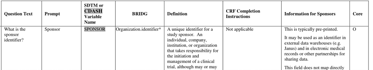 CDASH简介 - 哔哩哔哩