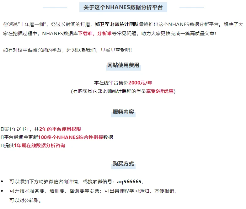 挑战半天搞定一篇NHANES！加权数据分析，0代码1分钟搞定全部图表！ - 哔哩哔哩