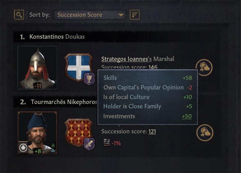 【十字军之王3/CK3】开发日志 #149 政区总督制政体（第二部分） - 哔哩哔哩