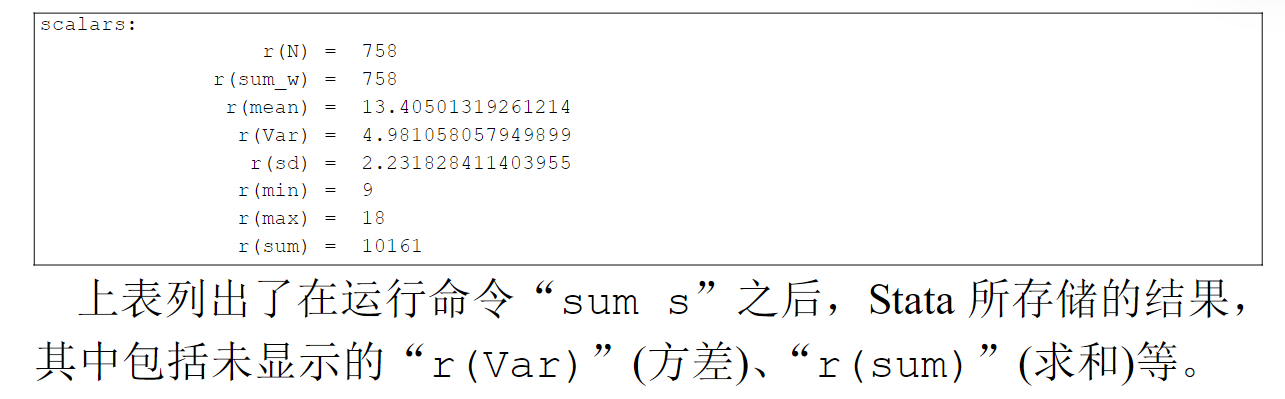 Stata 学习笔记——一元线性回归 哔哩哔哩
