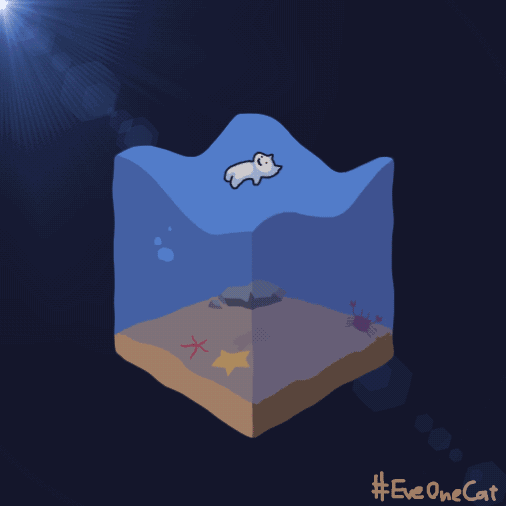 送Everyday one cat全套表情包，请自取～（eveonecat）看到就是赚到 - 哔哩哔哩