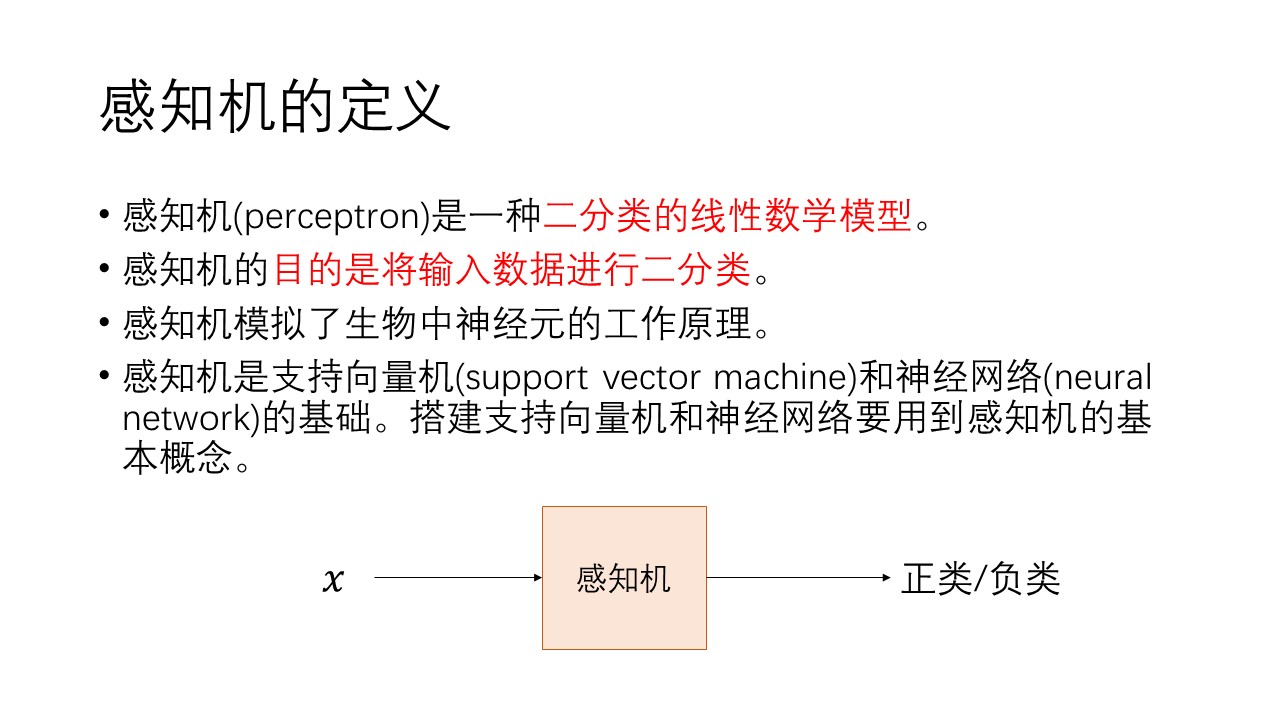 【机器学习】感知机 1 哔哩哔哩 