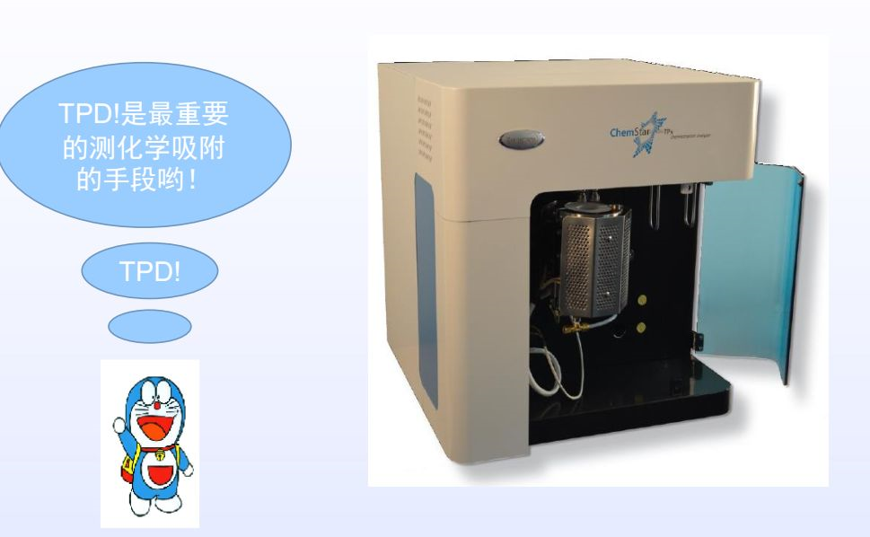 教程 | 程序升温脱附/还原/氧化（TPD/TPR/TPO）是什么？ - 哔哩哔哩