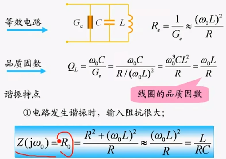 电路学习笔记62——RLC并联谐振电路 - 哔哩哔哩