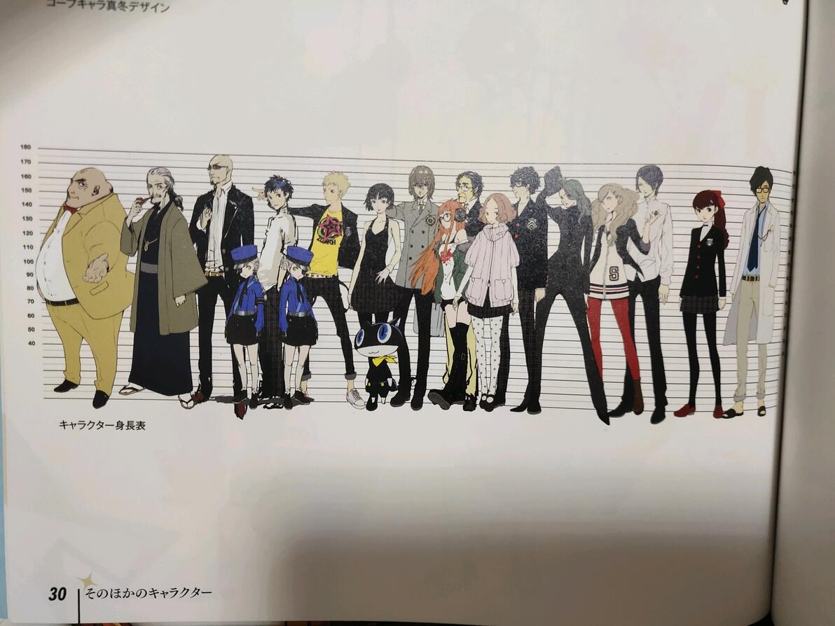 分享一下p5相关的画集/设定集(含同人) - 哔哩哔哩