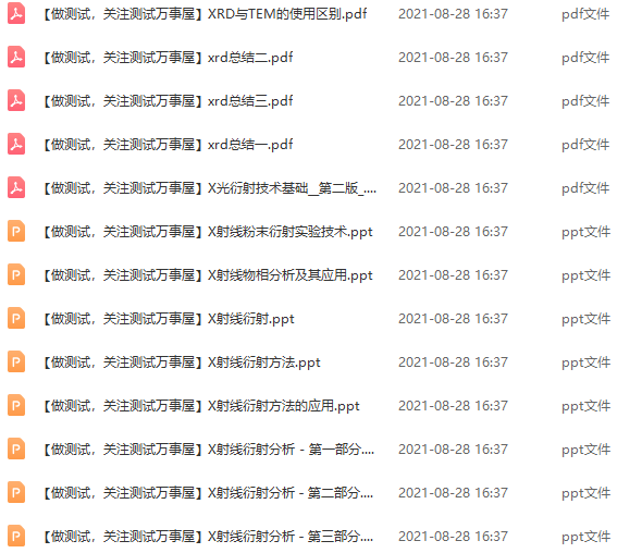 【免费干货】XRD数据分析/精修/ Jade/ 物相检索/教程，超级实用，学会起码IF＞10 - 哔哩哔哩