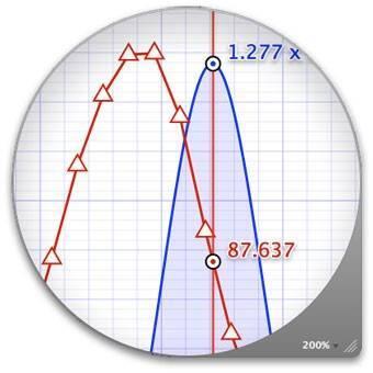 Crystal Diffract for Mac(交互式粉末衍射实验数据软件)中文版下载+安装教程 - 哔哩哔哩