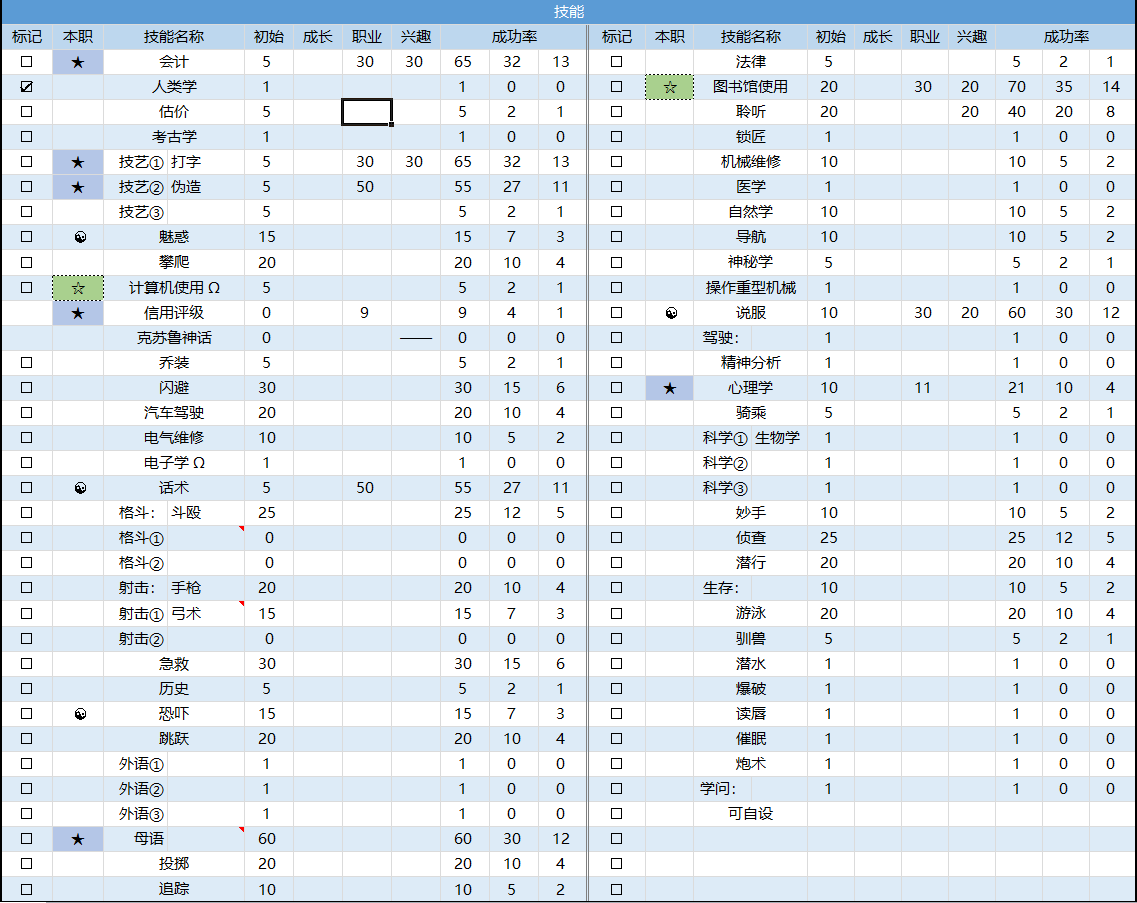 7版Coc人物卡网团车卡教程 - 哔哩哔哩