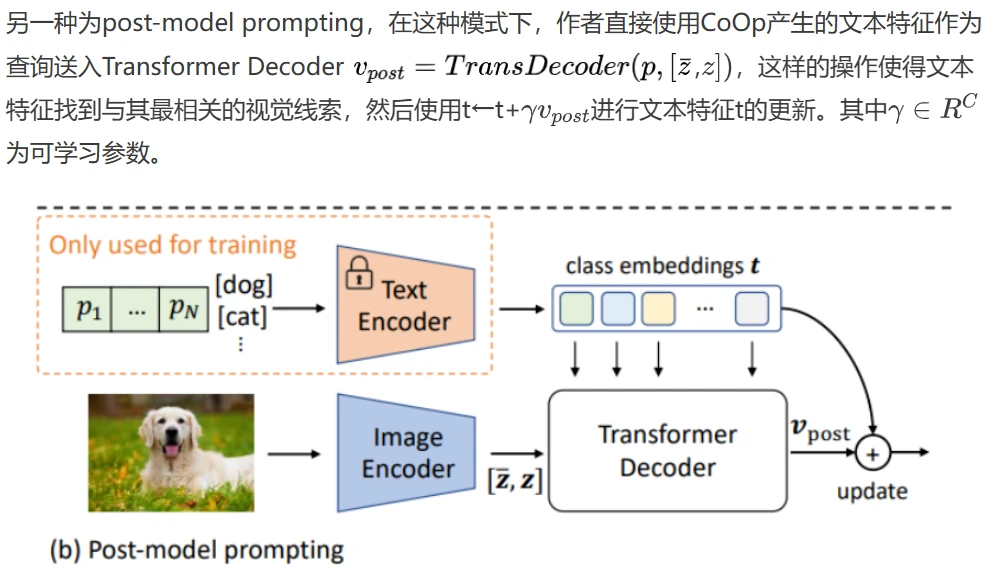 详解一篇CLIP应用在语义分割上的经典论文 - 哔哩哔哩
