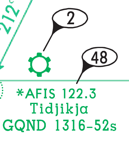AIP：航路图（Enroute Chart/ERC） - 哔哩哔哩
