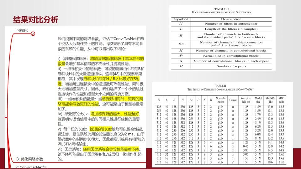 论文分享：Conv-TasNet - 哔哩哔哩