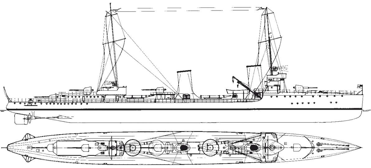 一战德国海军舰艇名单 - 哔哩哔哩